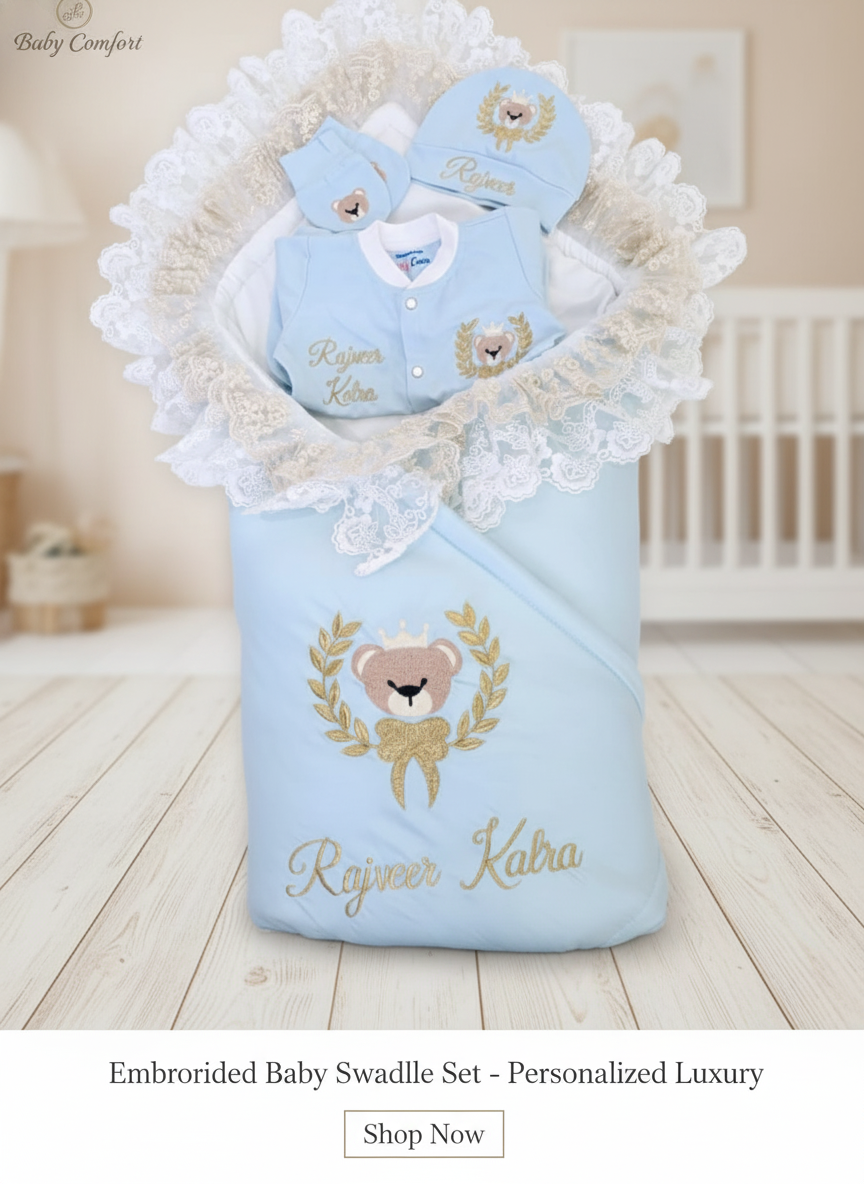 The Blue Teddy Combo Sets – BabyCasa